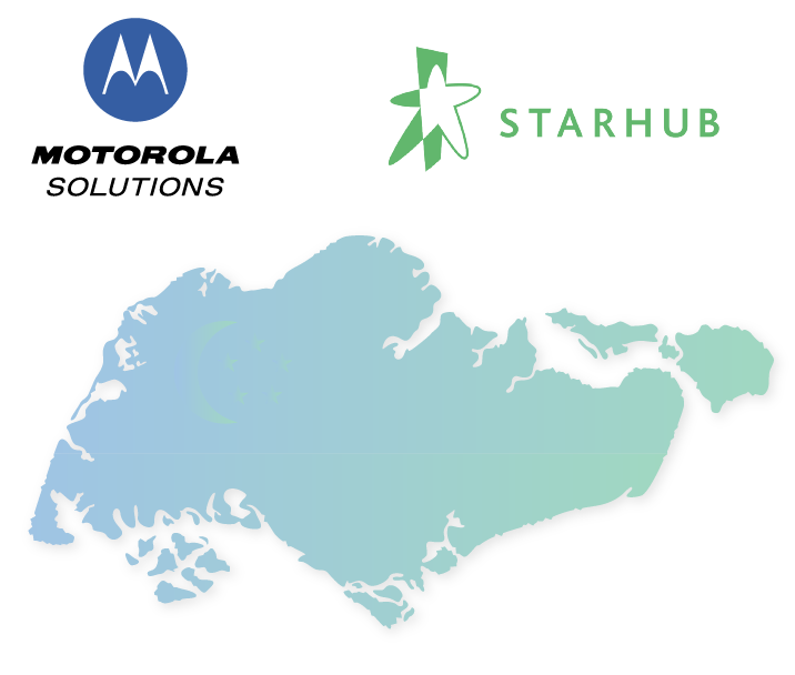 Motorola Solutions Wave PTX - Motorola Solutions Wave PTX